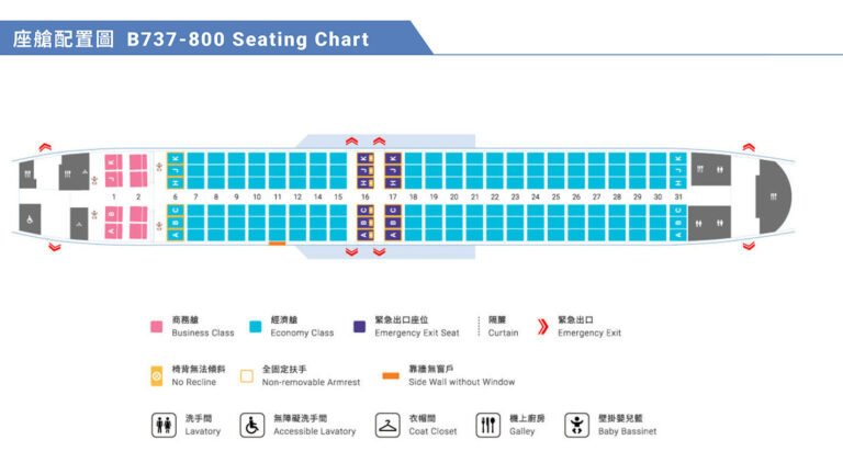 華航 737-800 完整經濟艙分區座位照片 用照片帶你看懂每個區域的全紀錄 機上無線娛樂系統 - 傑西大叔 x 這裡胡說